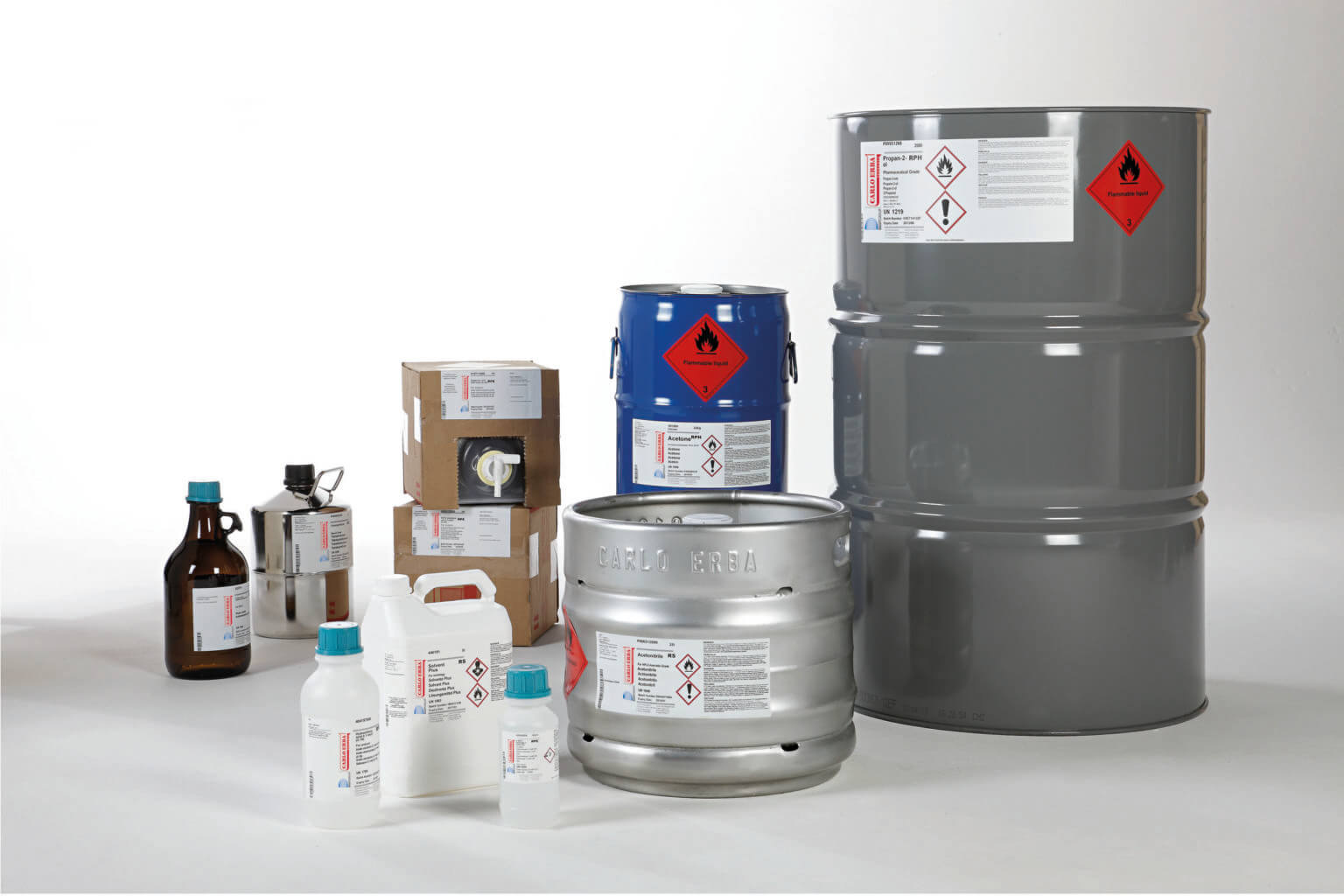 CARLO ERBA Reagents and ECSA: 30 years of collaboration - ECSA Chemicals